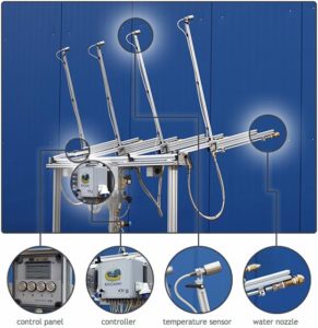 KILNCOOLER - KIMA - Process Control