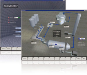 SMARTCONTROL - KIMA - Process Control