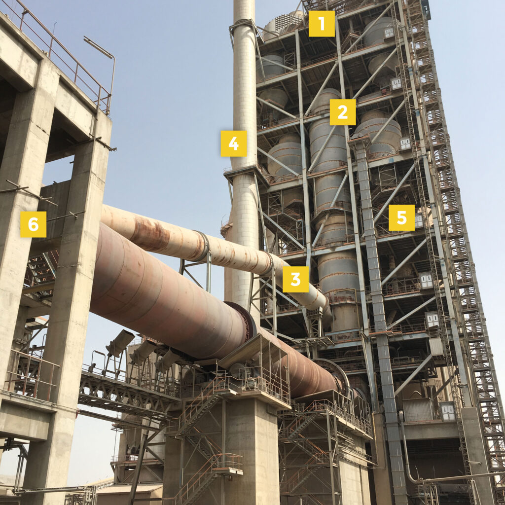 GASTEMP™ - KIMA - Process Control