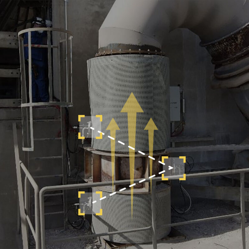 GASTEMP™ - KIMA - Process Control